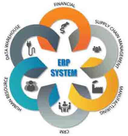 ABOUT US – Vel Castings