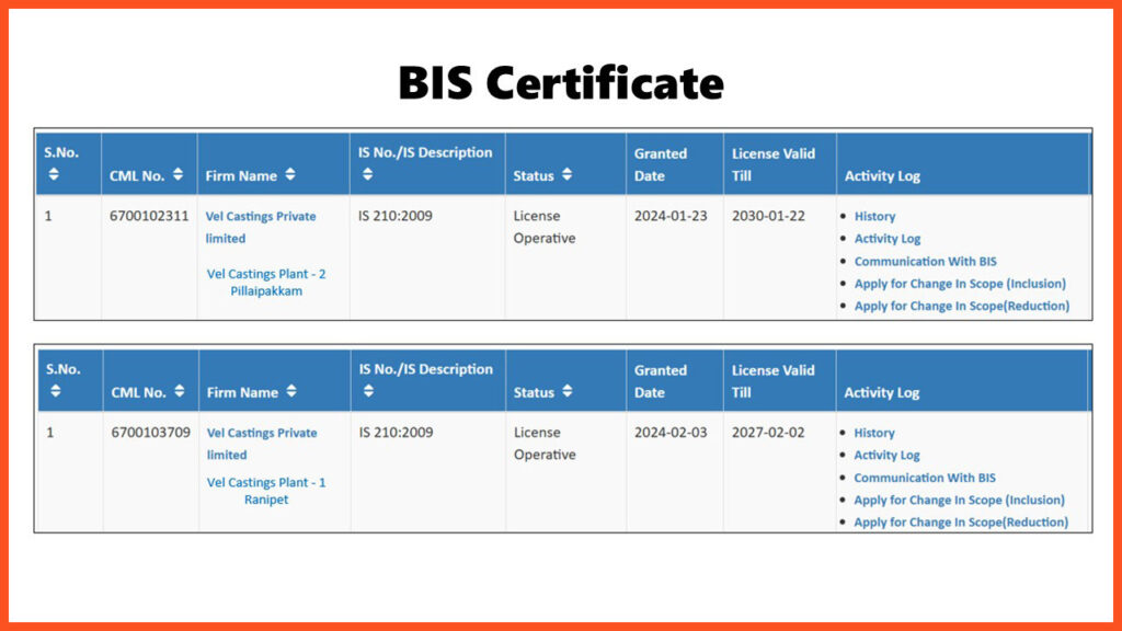 IATF Certification – Vel Castings
